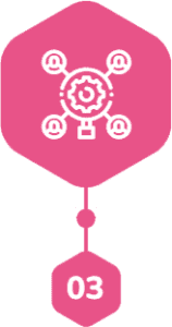 Go Rankers | Result Oriented Digital Marketing Company in US